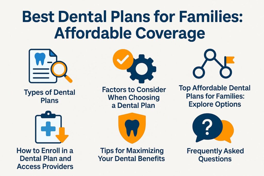 Delta Dental Premier vs PPO: Which Plan Is Best? – Golden Dental Plans ...