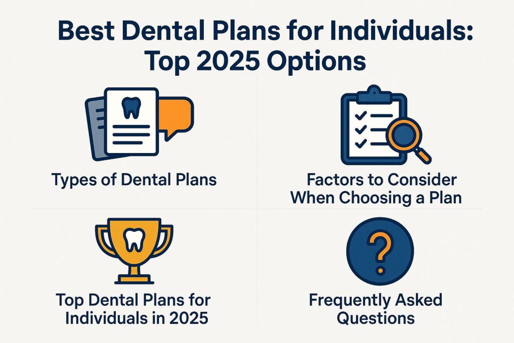 Delta Dental Premier vs PPO: Which Plan Is Best? – Golden Dental Plans