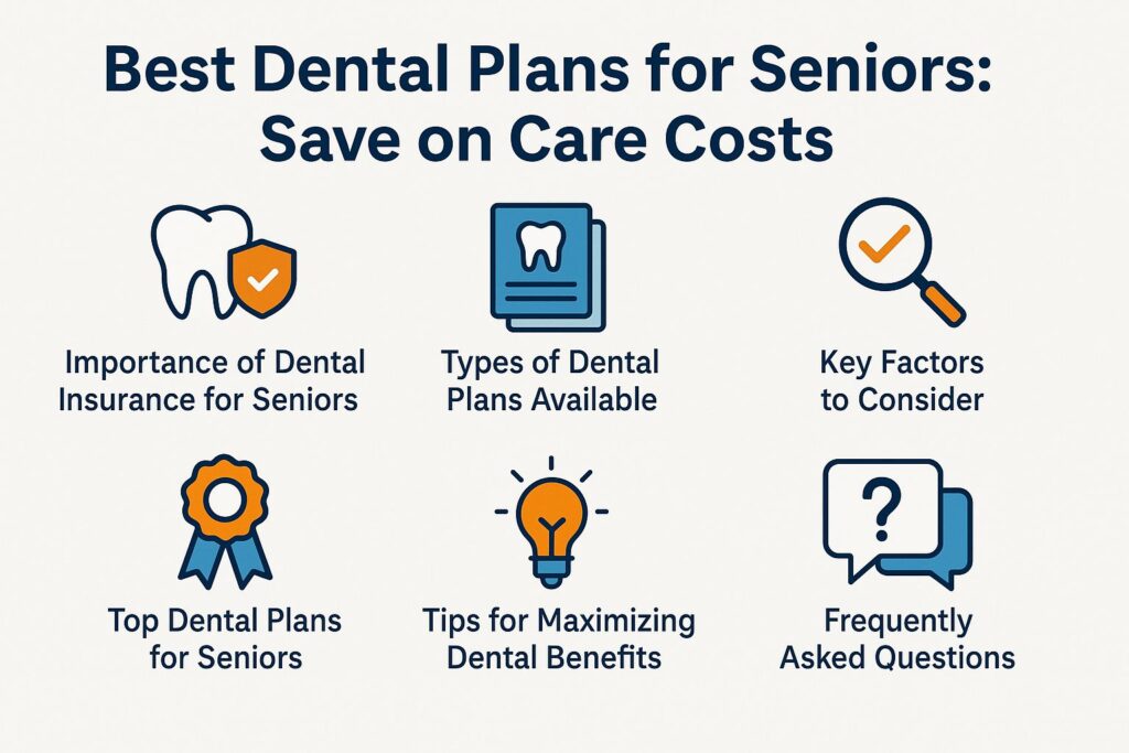 Dental Plans – Golden Dental Plans – 24 Hour Emergency Dentists