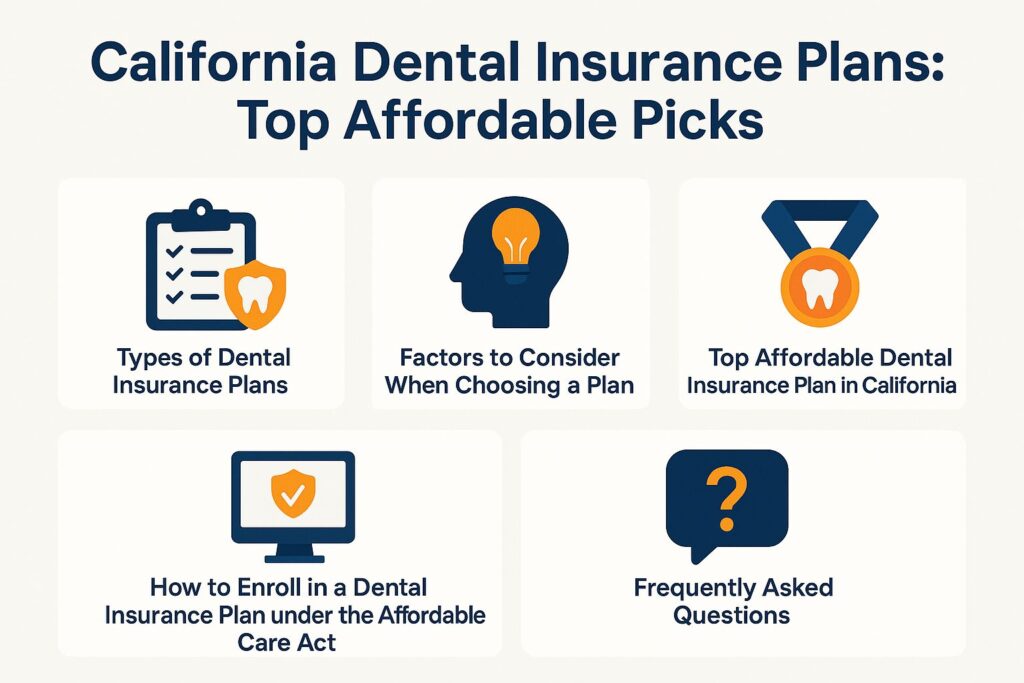 Delta Dental Premier vs PPO: Which Plan Is Best? – Golden Dental Plans