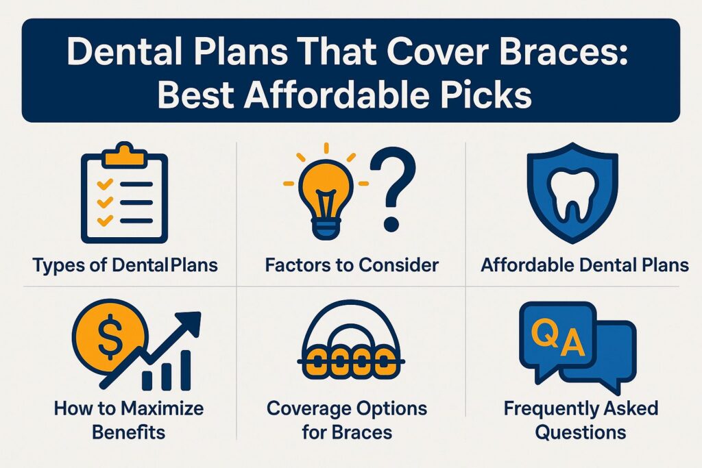 Dental Plans – Golden Dental Plans